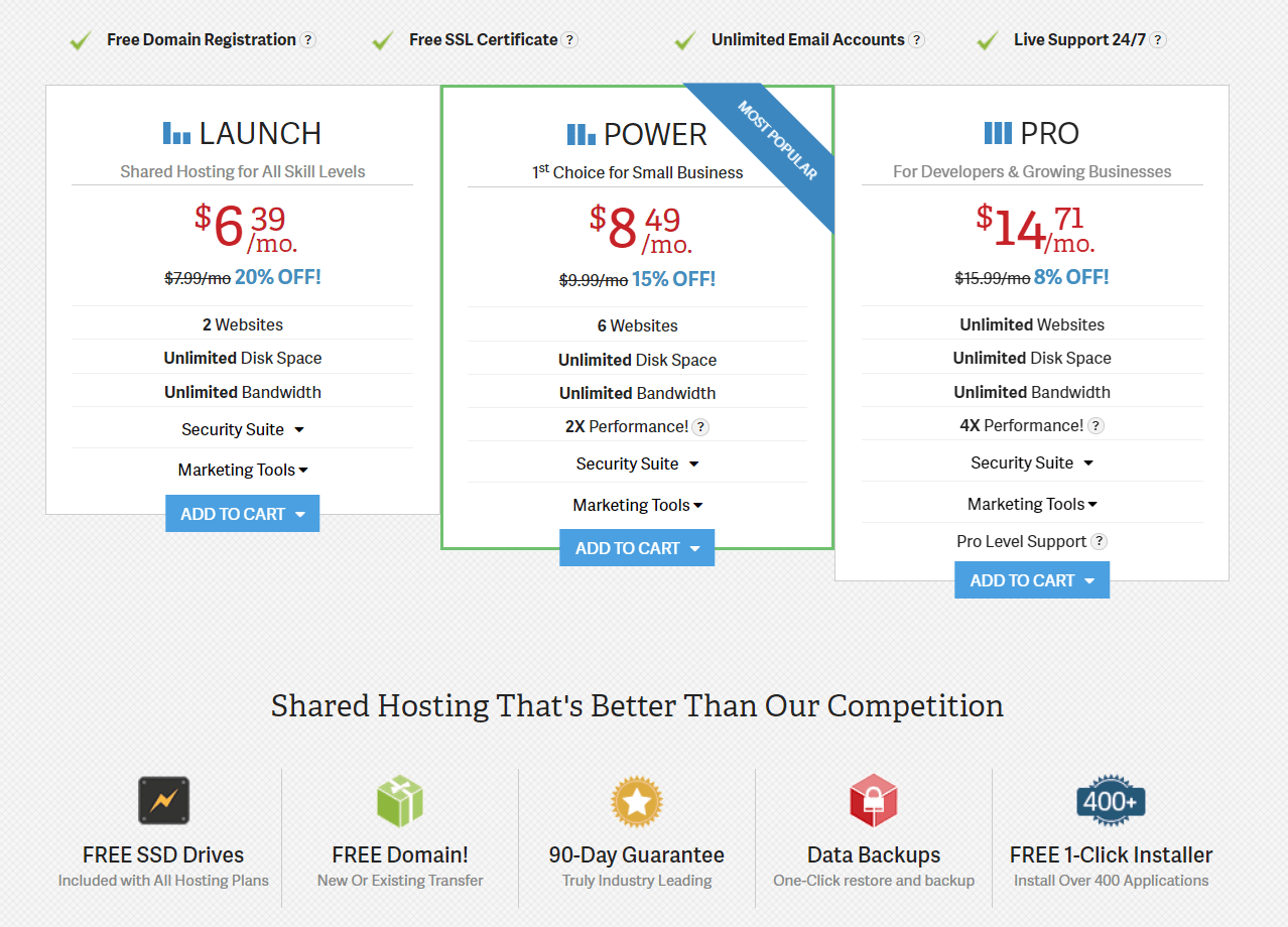 InMotion Review – What is Web Hosting